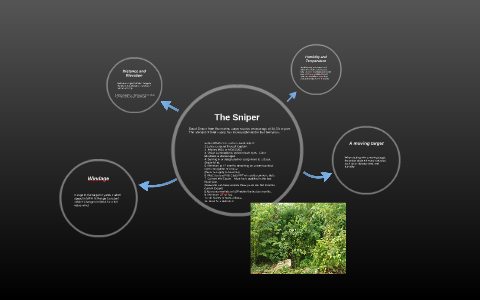 The Math of a Sniper by warren waller on Prezi