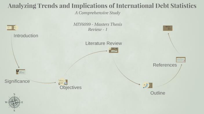International Debt Statistics by Yashu Dhevi on Prezi