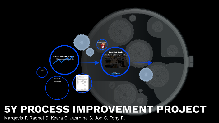 5Y PROCESS IMPROVEMENT PROJECT by KEARA CARROLL on Prezi