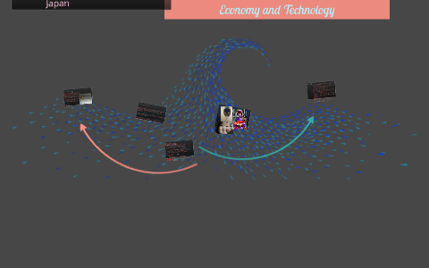 Economy and Technology ancient japan by erika tangan on Prezi
