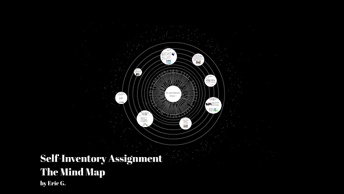 Self-Inventory Assignment- The Mind Map by Eric Zohan on Prezi