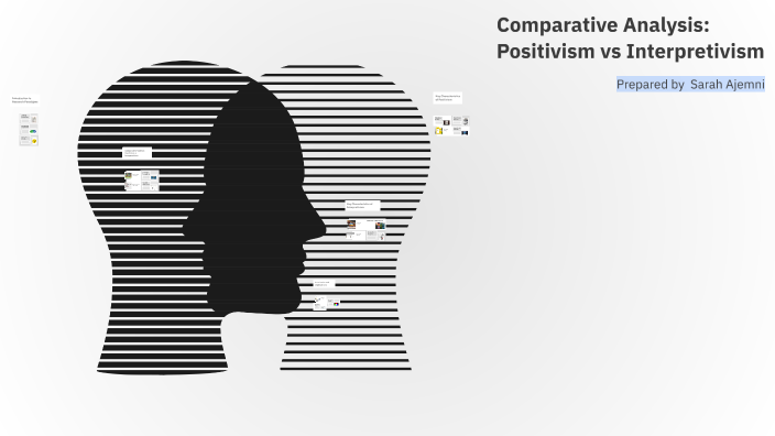 Comparative Analysis: Positivism vs Interpretivism by Sarah Ajemni on Prezi