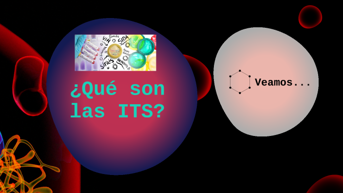 ITS by Gerith Muñoz on Prezi