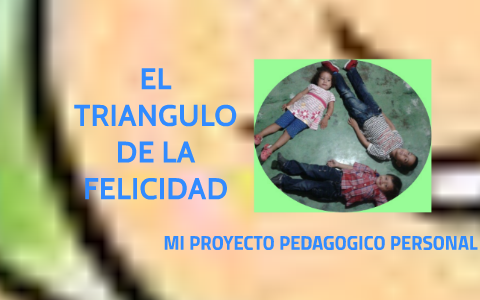 EL TRIANGULO DE LA FELICIDAD by lina marcela rubiano jaramillo on Prezi