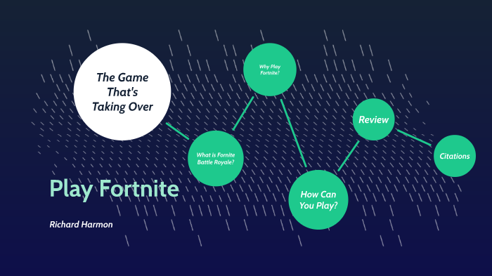 Play Fornite Spring Break 2018 by Richard Harmon on Prezi
