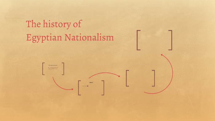 The history of Egyptian Nationalism by Isabella Gutierrez on Prezi