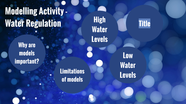 Water Regulation by Ruth Ong on Prezi