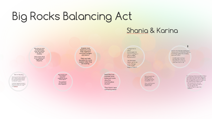 Big Rocks Balancing Act by karina gonzalez on Prezi