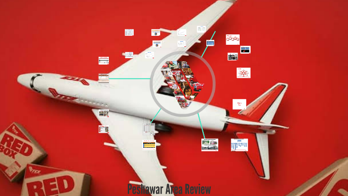 TCS Core Values by on Prezi