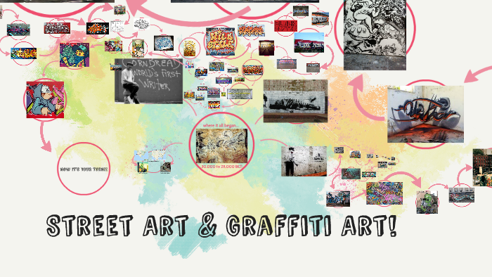 Street Art & Graffiti Art by Nemi Gardner on Prezi