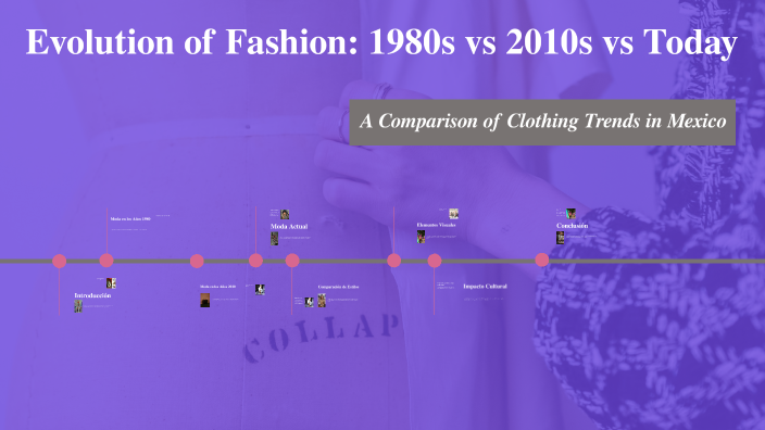 Evolution of Fashion: 1980s vs 2010s vs Today by ximena gonzalez on Prezi