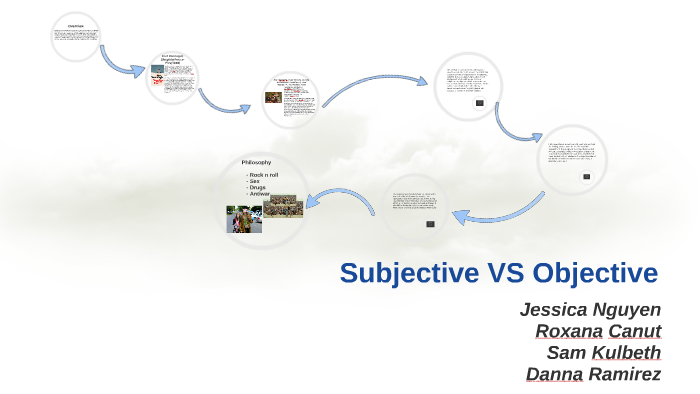 Subjective vs. Objective by Roxana Canut on Prezi