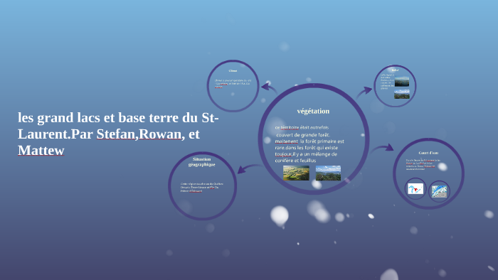 base terre du st-laurent et grand lacs by Alexandre Brault on Prezi