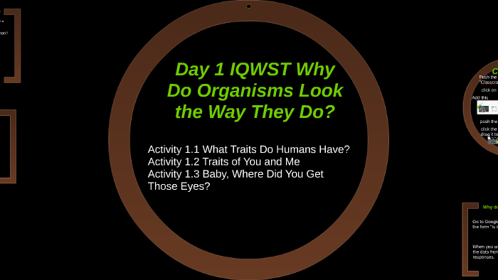 Day 1 IQWST Why Do Organisms Look the Way They Do? by Dan Covey on Prezi