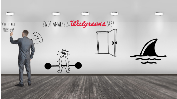 SWOT Analysis by Tyler Merryman on Prezi