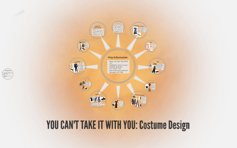 You Can't Take It With You: Costume Design by Kyra Tennyson on Prezi
