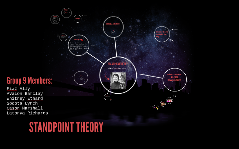 STANDPOINT THEORY by Fiaz Ally on Prezi
