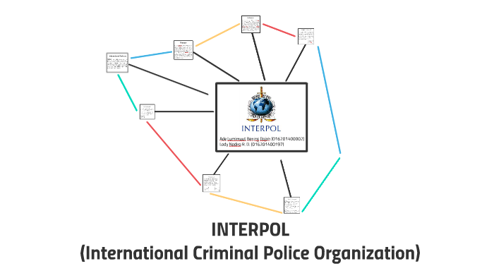 What is Interpol? by Helena Alunia on Prezi
