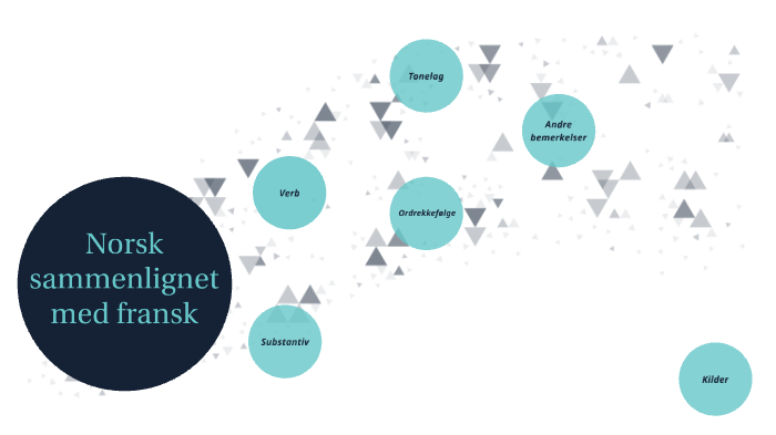 Norsk vs fransk by Kristine Kleivi on Prezi