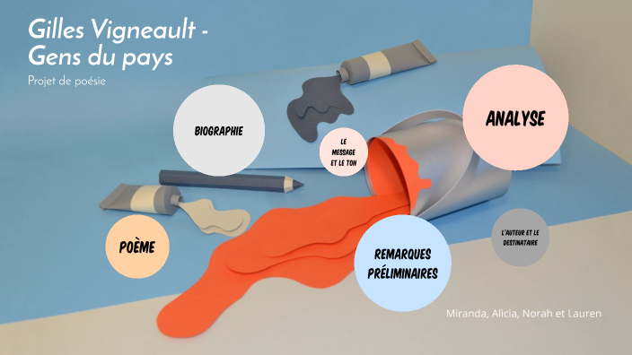 Gilles Vigneault - Gens du pays by Alicia L. on Prezi