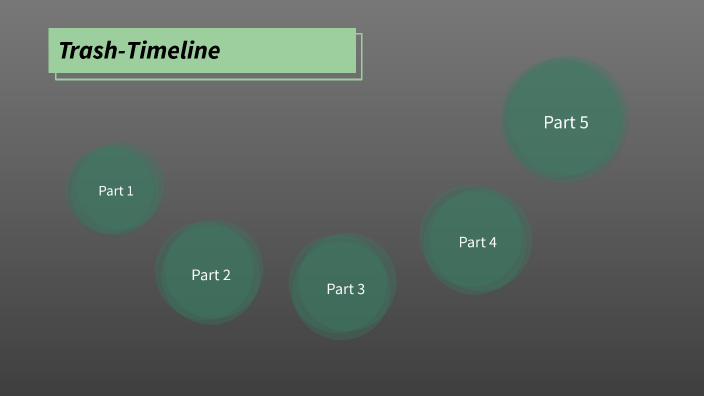 Trash- Timeline by Clare May on Prezi