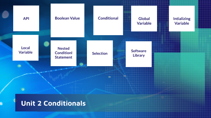 Unit 2 Conditionals Mind Map by Juan Martinez on Prezi