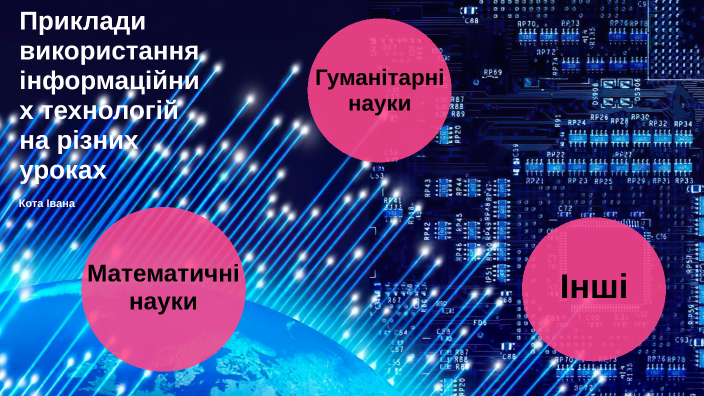 Кот by Kot Ivan on Prezi