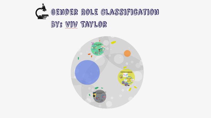 Gender Role Classification by Viv Taylor on Prezi