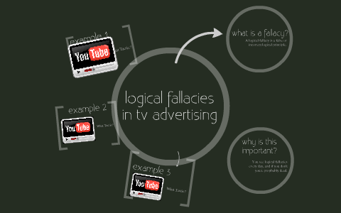 Logical Fallacies in TV Advertising by Davis DeLoach on Prezi
