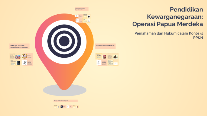 Pendidikan Kewarganegaraan: Operasi Papua Merdeka by kaitt on Prezi