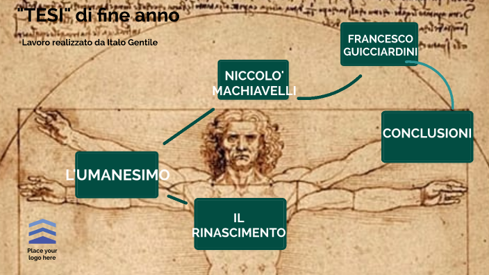 IL RINASCIMENTO by italo gentile on Prezi
