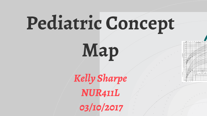 Pediatric Concept Map-PICU by kelly sharpe on Prezi