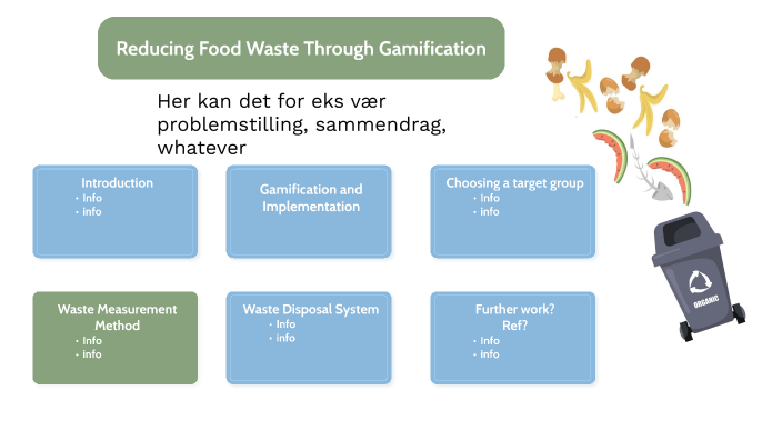 Gamification - Waste Management by Lene Hanger on Prezi