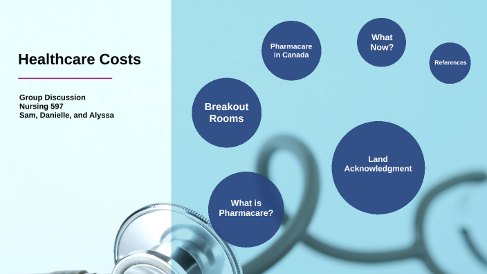 Healthcare Costs by Alyssa Lord on Prezi