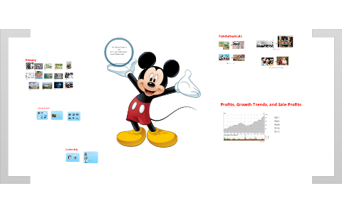 Disney Company-Economics by Kendall Bedingfield on Prezi