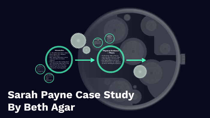 Sarah Payne Case Study by Beth Agar on Prezi