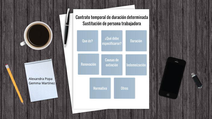 Contrato temporal de duración determinada Sustitución de persona ...