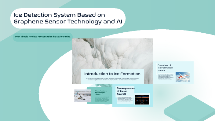 Ice Detection System Based on Graphene Sensor Technology and AI by ...