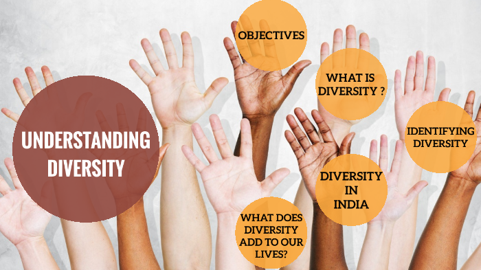 UNDERSTANDING DIVERSITY by Saumaya Chopra on Prezi