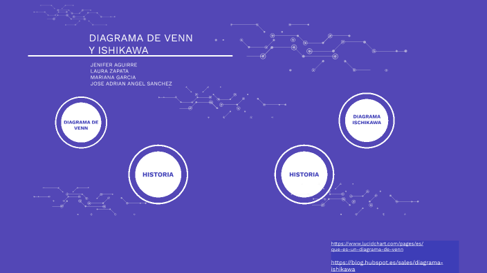 DIAGRAMA DE VENN Y ISHIKAWA by jose adrian on Prezi