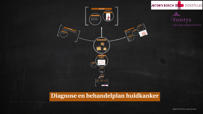 Diagnose en behandelplan huidkanker by demi den outer on Prezi