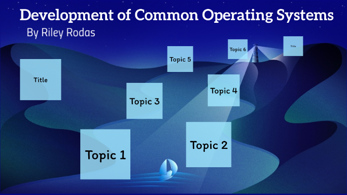 Development of Common Operating Systems of Computers by Riley Blue on Prezi