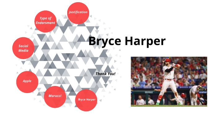 Bryce Harper by barrett donaldson on Prezi