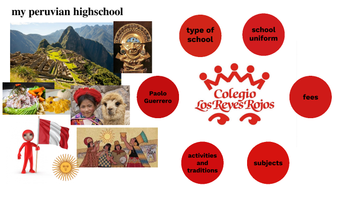 my peruvian school by Giulia Mormile on Prezi