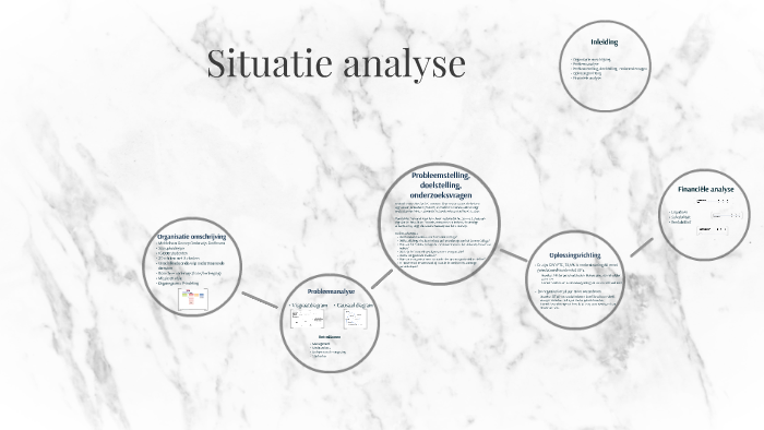 Situatie analyse by Esther van der Weele on Prezi