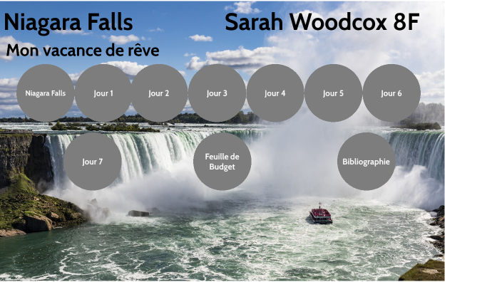 Mon Vacance de Rêve by Sarah Woodcox on Prezi