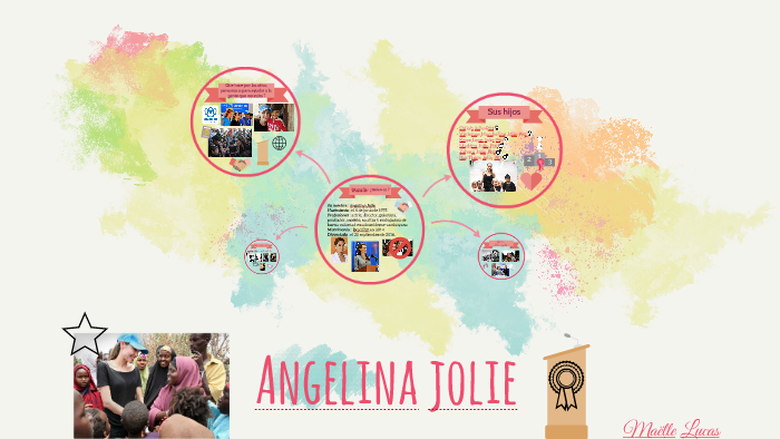 Angelina Jolie by Maëlle Lucas on Prezi