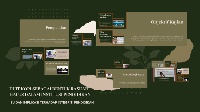 DUIT KOPI SEBAGAI BENTUK RASUAH HALUS DALAM INSTITUSI PENDIDIKAN by ...