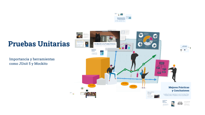 Pruebas Unitarias en Spring Boot by LEONARDO ESTEBAN ARAGONEZ BOBADILLA ... Pruebas Unitarias en Spring Boot by LEONARDO ESTEBAN ARAGONEZ BOBADILLA ...