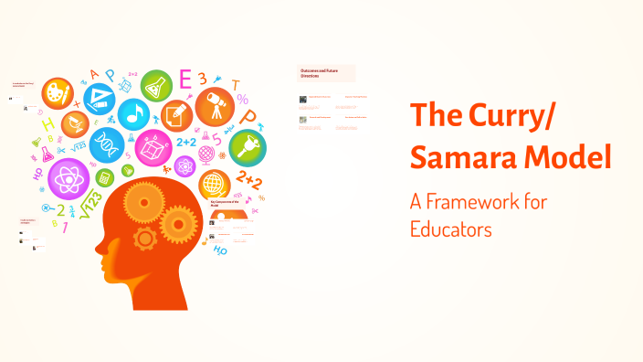 The Curry/Samara Model by Elizabeth Olerich on Prezi